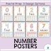 Pastel Number Posters: Classroom Wall Decor 0-20 - Etsy