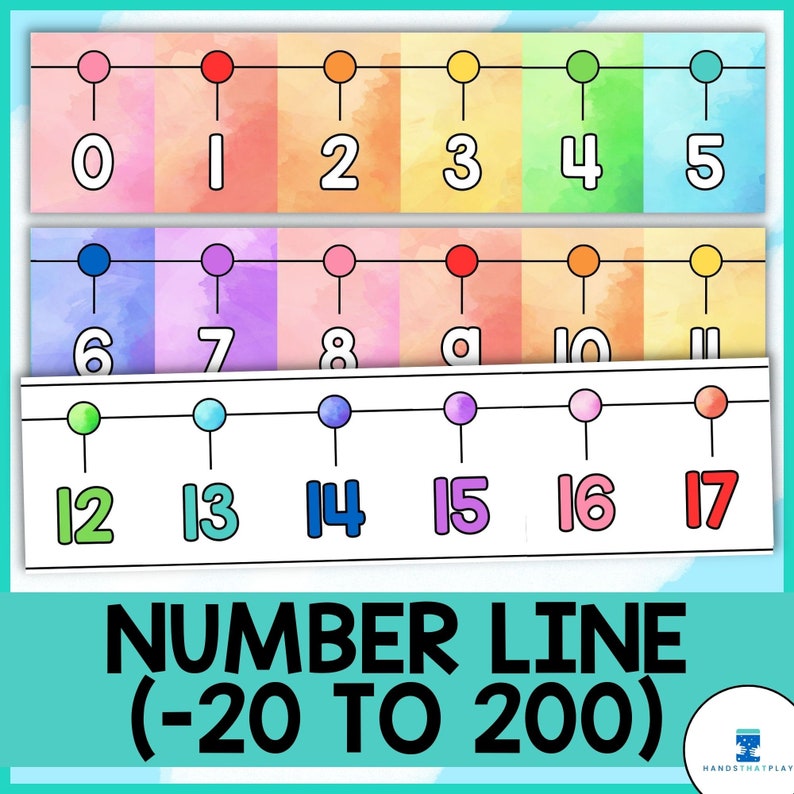 Classroom Number Line Display With Negatives | up to 200 | Rainbow ...