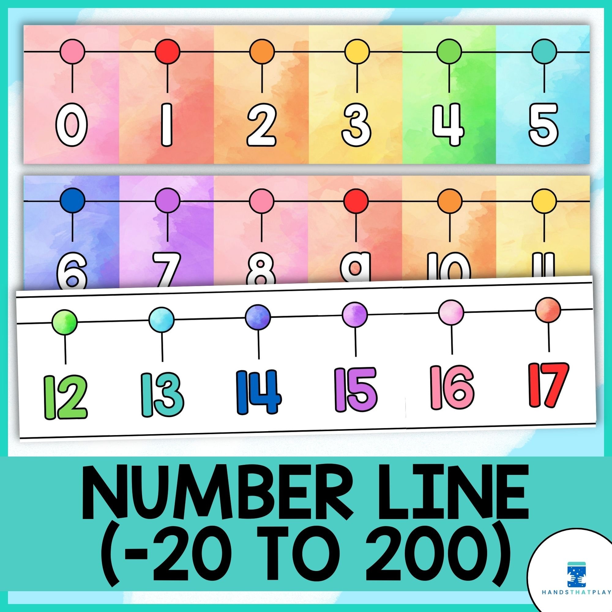 Classroom Number Line Display With Negatives | up to 200 | Rainbow ...