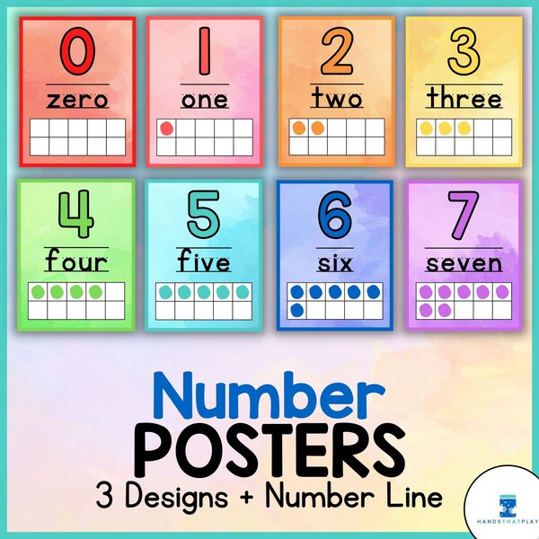 Number Poster - Etsy