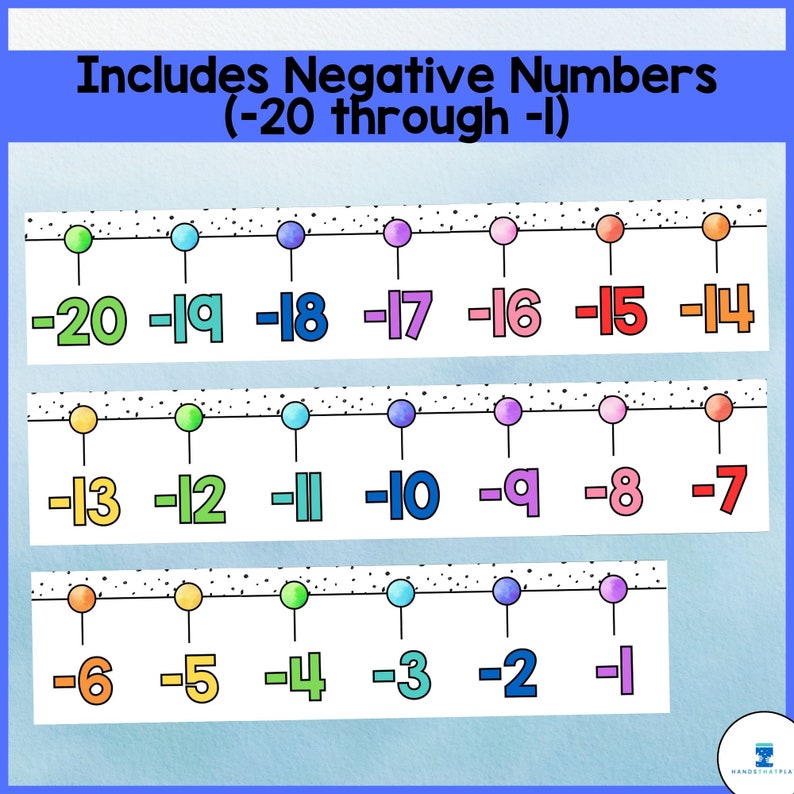 Classroom Number Line | Monochrome Rainbow Classroom Decor | Number ...