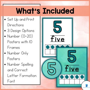 Number Posters | Number Words | Sunset Rainbow | Classroom Wall Decor ...