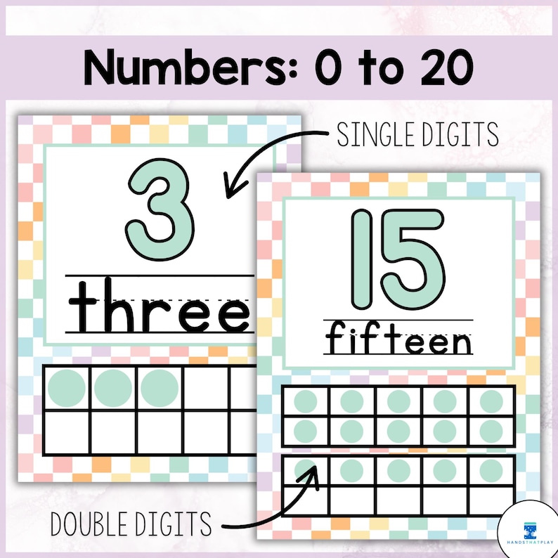 Pastel Number Posters: Classroom Wall Decor 0-20 - Etsy