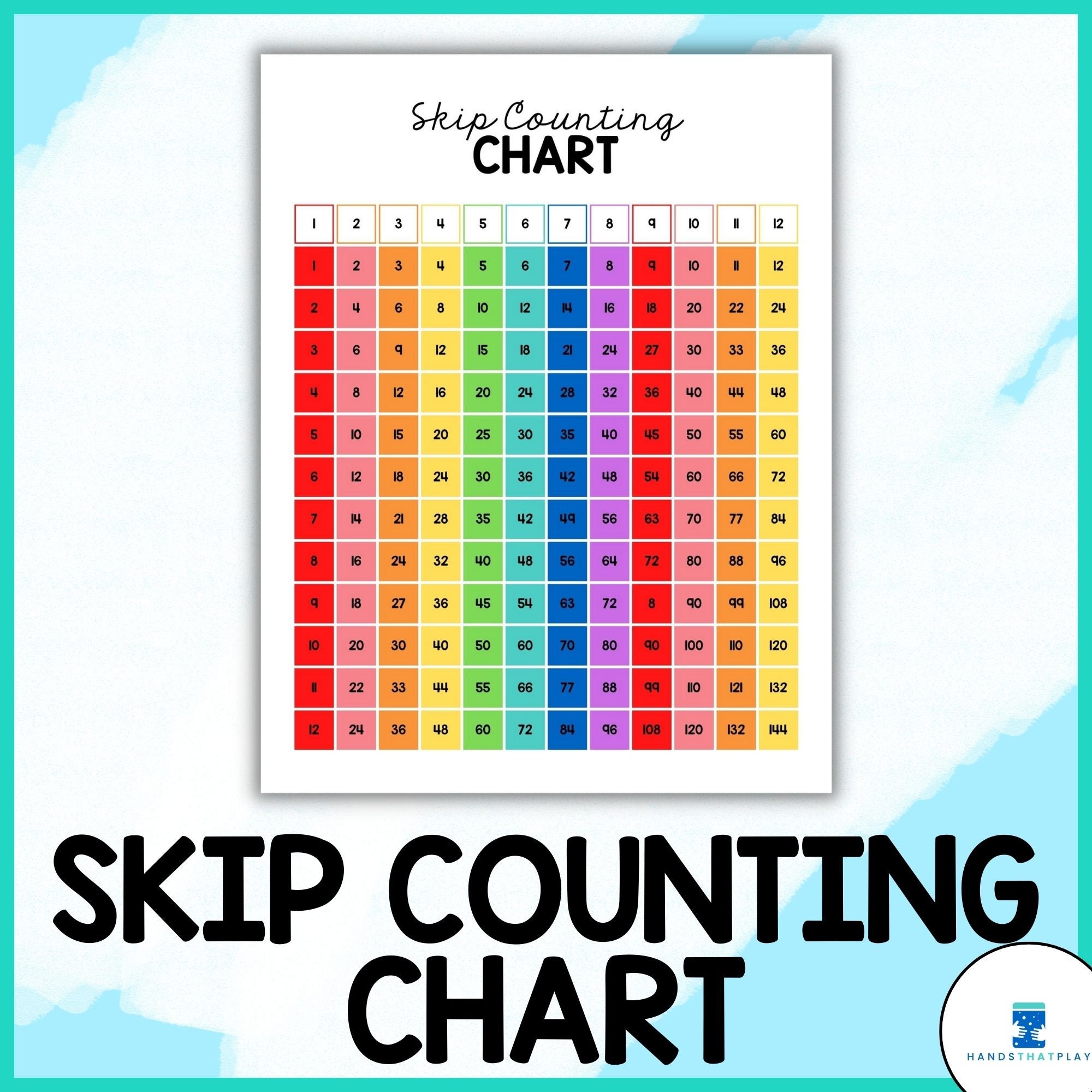 Multiplication and Skip Counting Chart | Rainbow Classroom Decor - Etsy