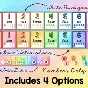 Number Posters | Number Words | Number Line | Classroom Wall Decor - Etsy