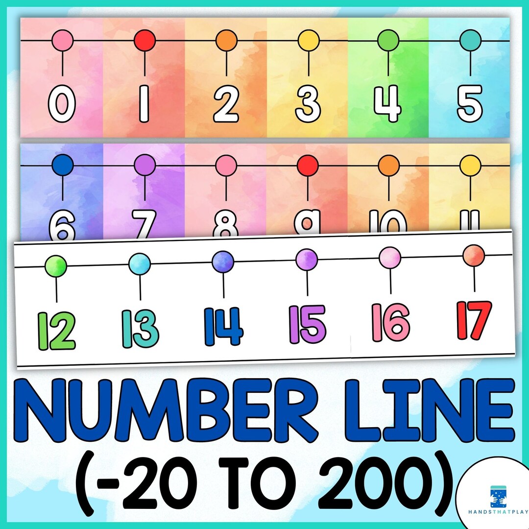 Classroom Number Line Display With Negatives up to 200 - Etsy