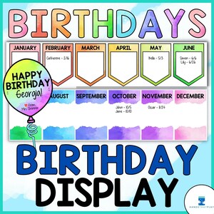 Birthday Bulletin Board - Banner, Display, and Gift Tag - Editable - Etsy