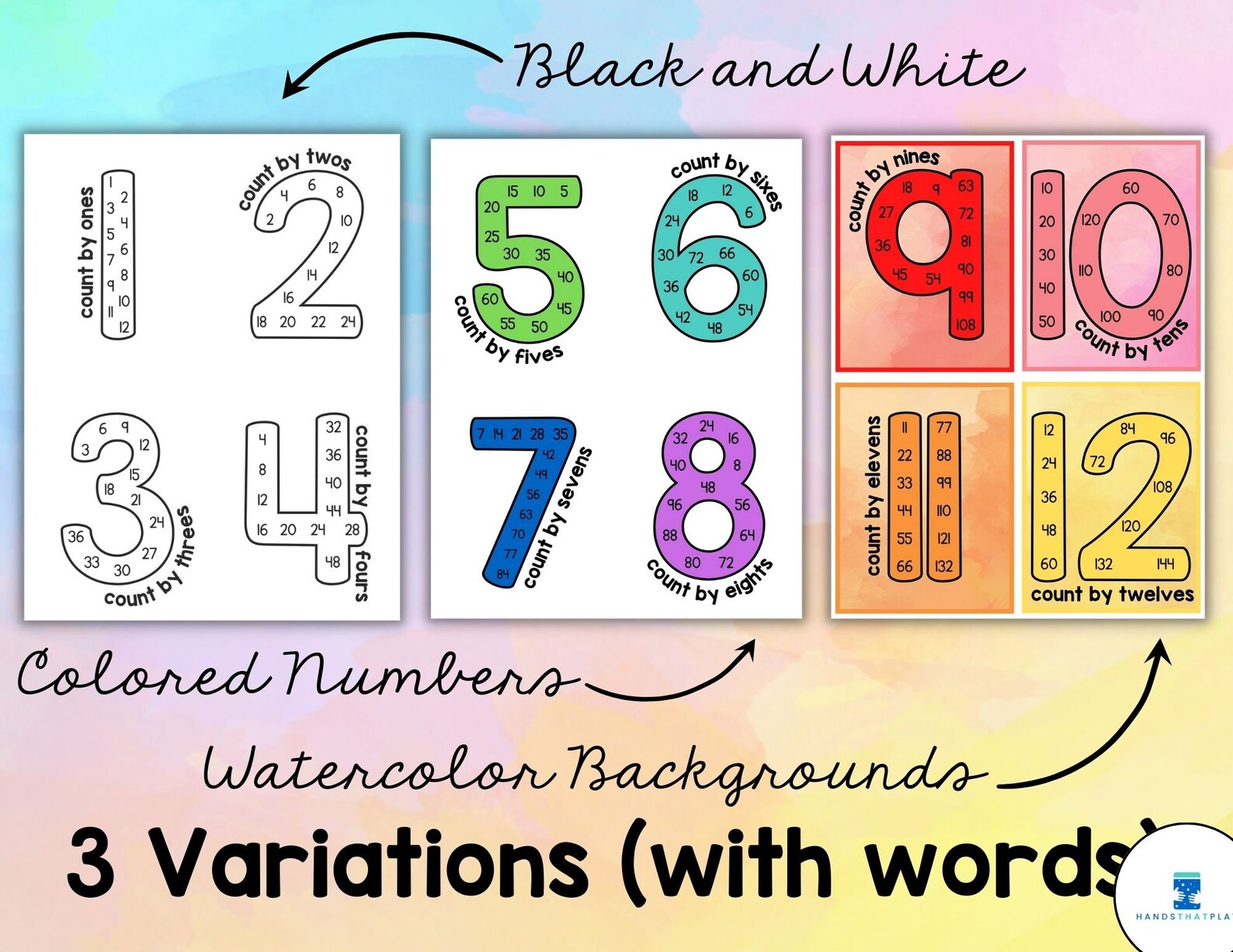 Skip Counting Number Posters Skip Counting Chart Rainbow - Etsy
