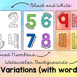 Skip Counting Number Posters | Skip Counting Chart | Rainbow Classroom ...