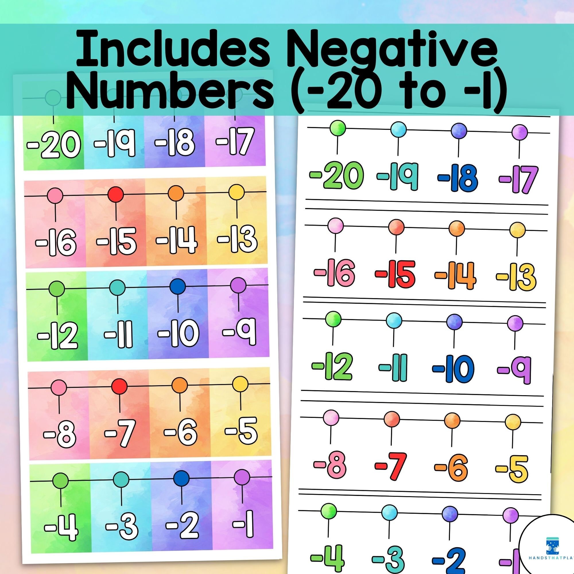 Classroom Number Line Display With Negatives | up to 200 | Rainbow ...