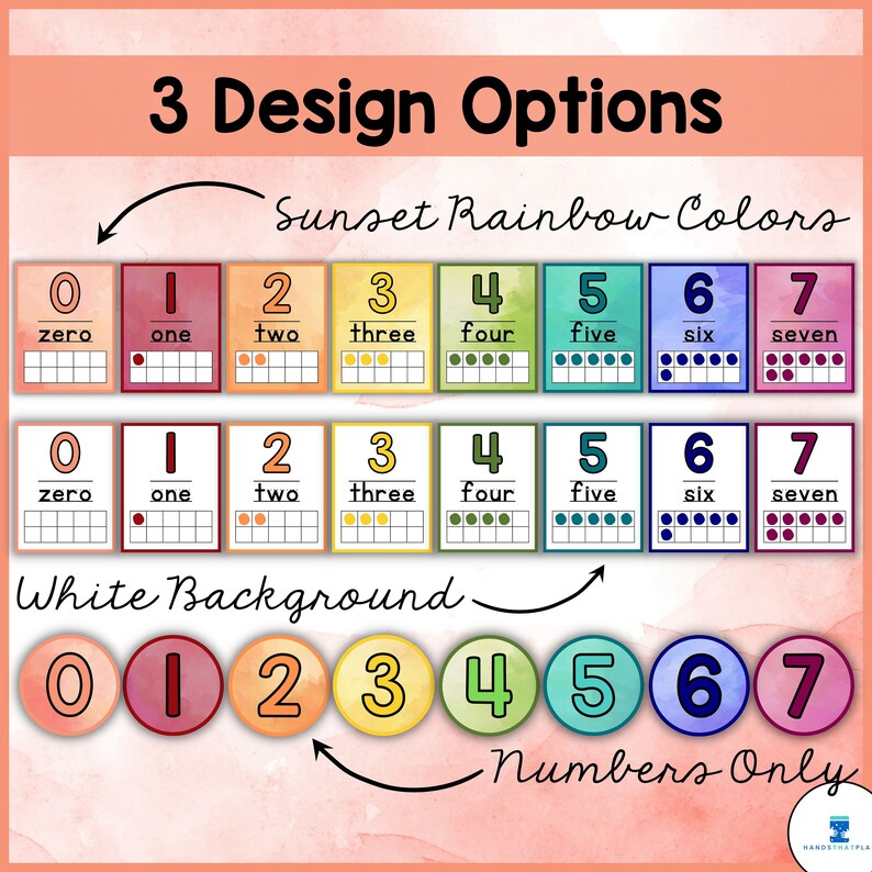 Number Posters | Number Words | Sunset Rainbow | Classroom Wall Decor ...