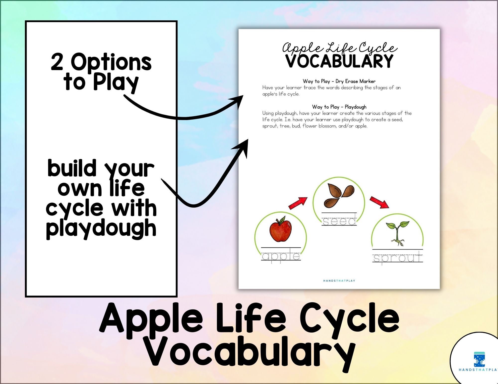 Apple Orchard Activity Pages, No-prep Preschool and Kindergarten ...
