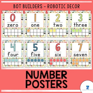Number Posters | Robot Theme | Robotic Classroom | Bot Builders Decor ...