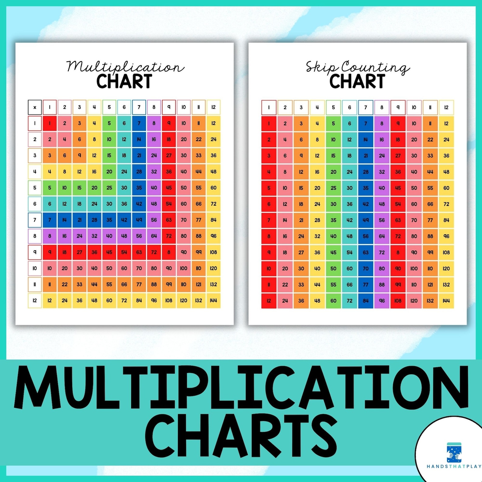 Multiplication and Skip Counting Chart | Rainbow Classroom Decor - Etsy