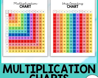 Pastel Rainbow Skip Counting Posters Pastel Rainbow Classroom Decor ...