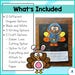 Turkey Disguise Writing Craft - Thanksgiving Activity - Etsy