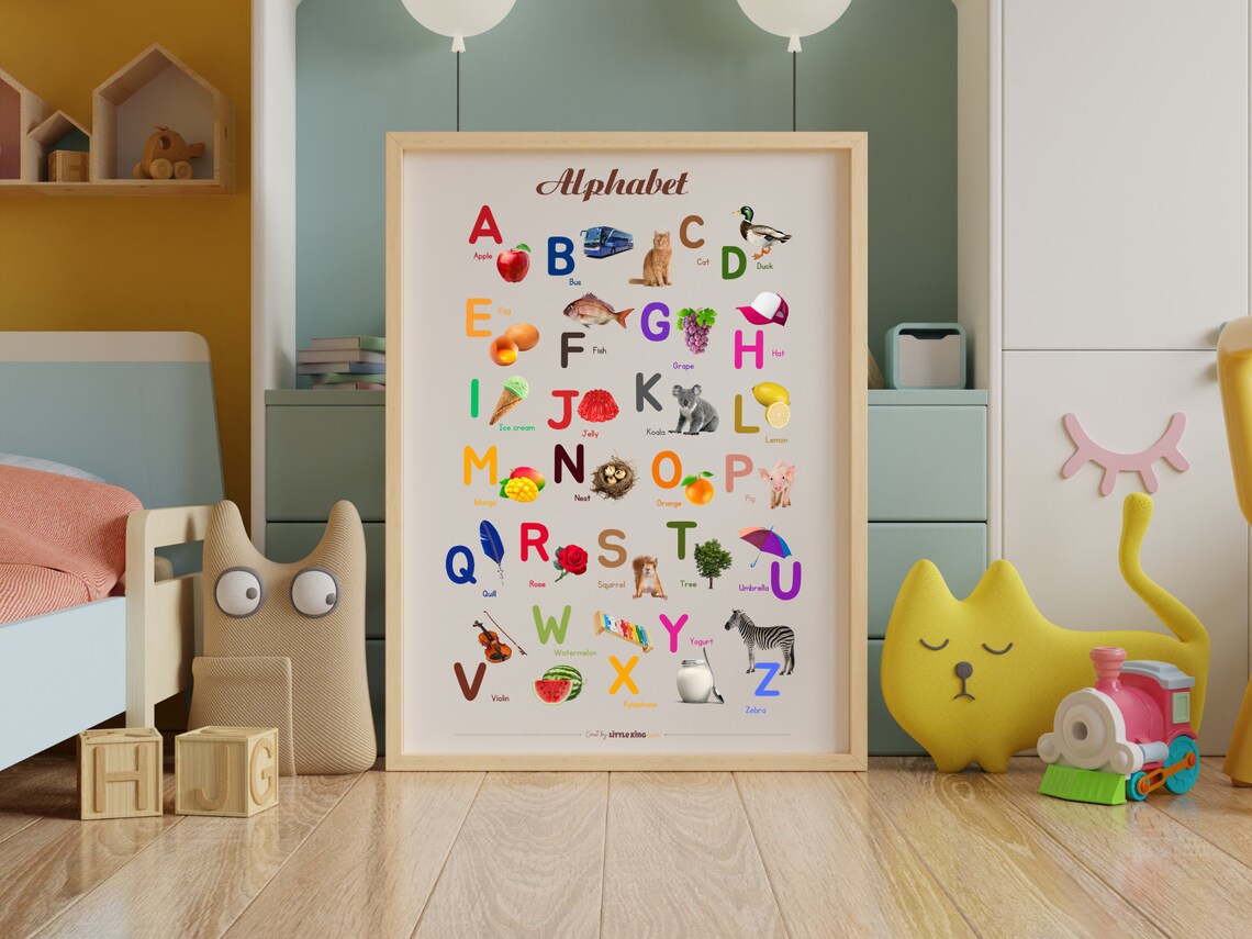 Alphabet Poster (real Pictures), ABC Poster, Montessori Poster ...