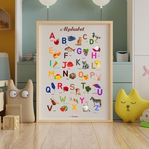 Alphabet Poster (real Pictures), ABC Poster, Montessori Poster ...