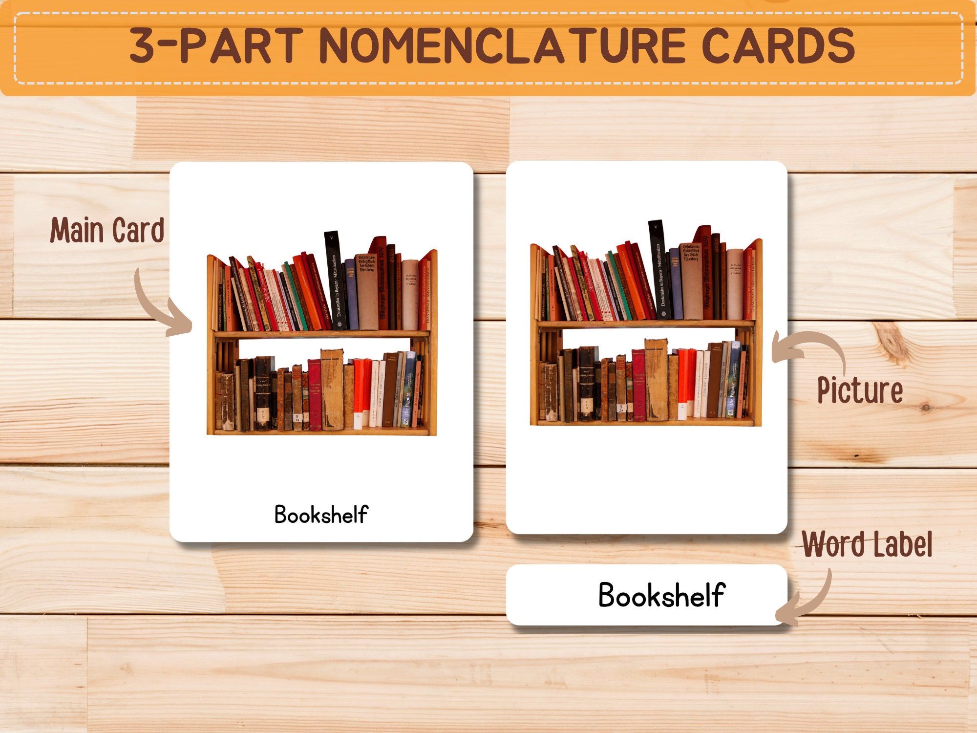 FURNITURE Real Pictures Flashcards, Montessori Materials, Household ...