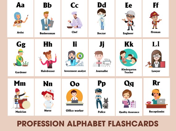 Profession Alphabet Flashcards Printable Jobs ABC Occupation - Etsy
