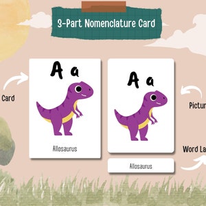 Dinosaur Alphabet Flashcards, Nomenclature Flashcards, Toddler Alphabet ...