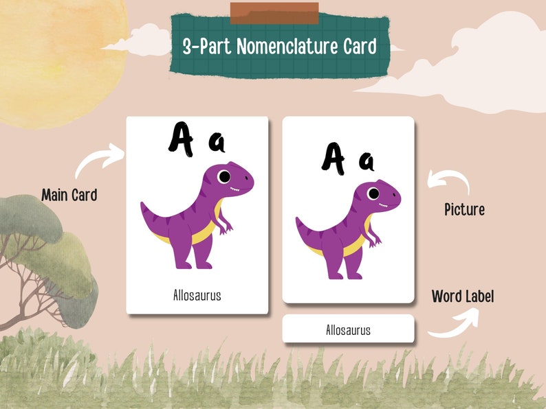 Dinosaur Alphabet Flashcards, Nomenclature Flashcards, Toddler Alphabet ...