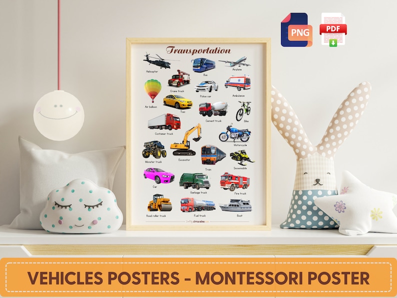 Transport Mode Poster (real Pictures), Vehicles Poster, Montessori ...