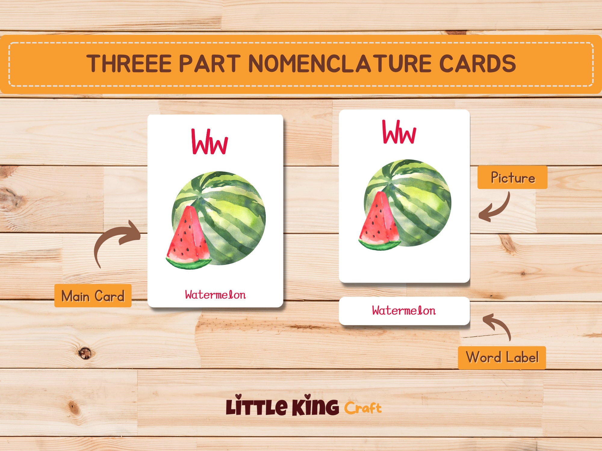 Fruits and Vegetables Flashcards, Printable Alphabet Flash Cards ...