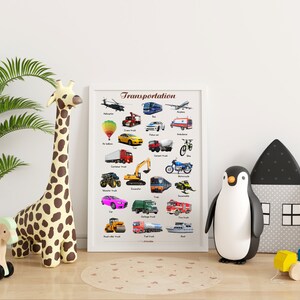 Transport Mode Poster (real Pictures), Vehicles Poster, Montessori ...