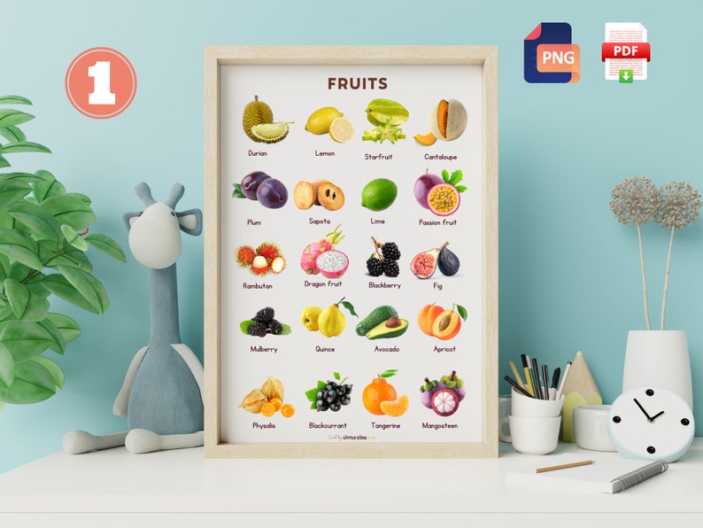 02 Fruits Poster (real Pictures), Montessori Poster Printable ...