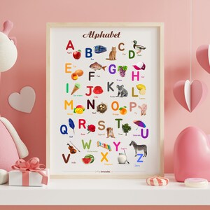 Alphabet Poster (real Pictures), ABC Poster, Montessori Poster ...