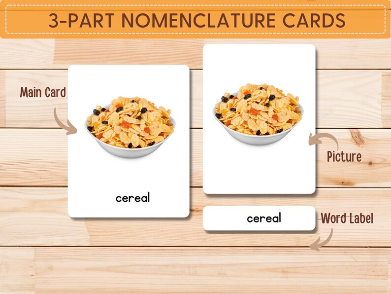 Food Flashcards Real Pictures, Montessori Printable Flashcards, Toddler ...