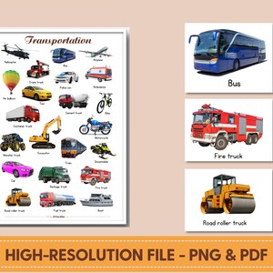 Transport Mode Poster (real Pictures), Vehicles Poster, Montessori ...