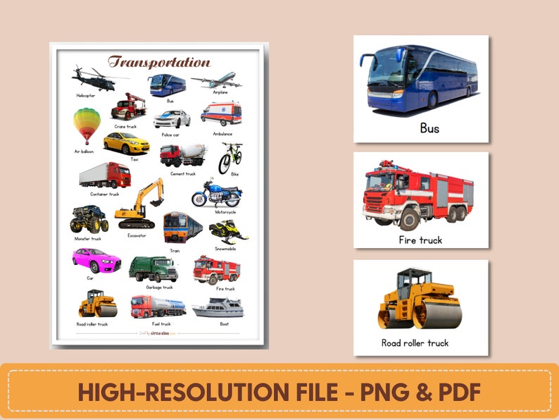 Transport Mode Poster (real Pictures), Vehicles Poster, Montessori ...