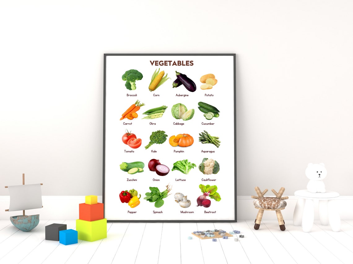 Vegetables Poster (real Pictures), Montessori Poster Printable ...