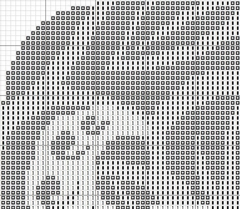 Chinese Dog Cross Stitch Pattern - Instant Download - Zodiac Sign PDF ...