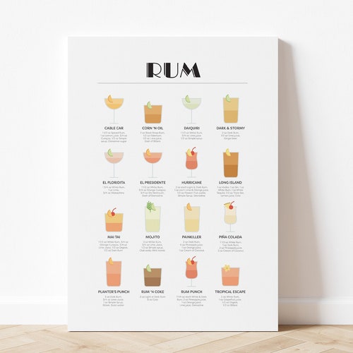 Rum Cocktail Recipe Art Print Rum Lover Art Rum Poster | Etsy