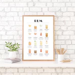 Rum Cocktail Recipe Art Print, Rum Lover Art, Rum Poster, Alcohol Art ...