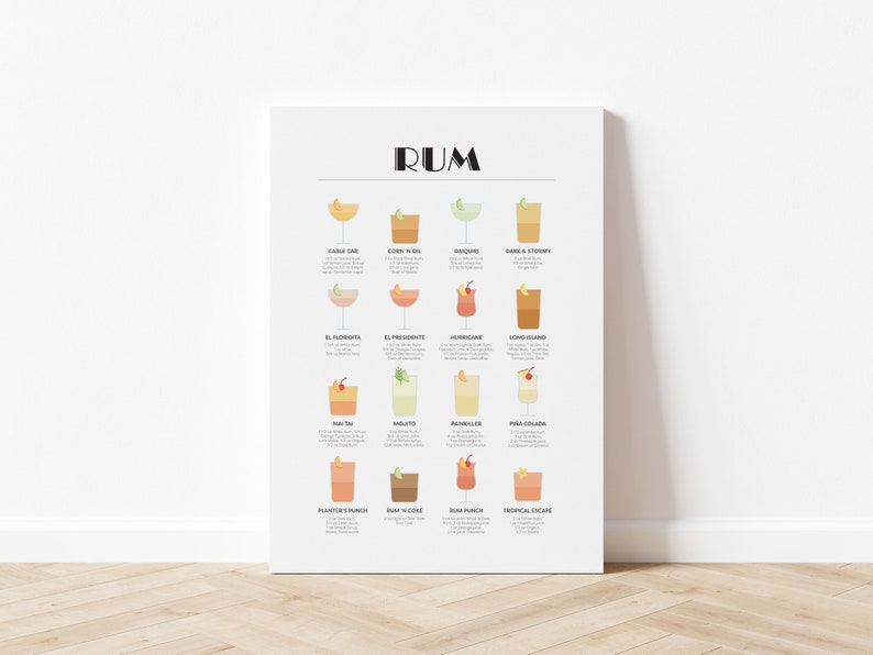 Rum Cocktail Recipe Art Print Rum Lover Art Rum Poster | Etsy