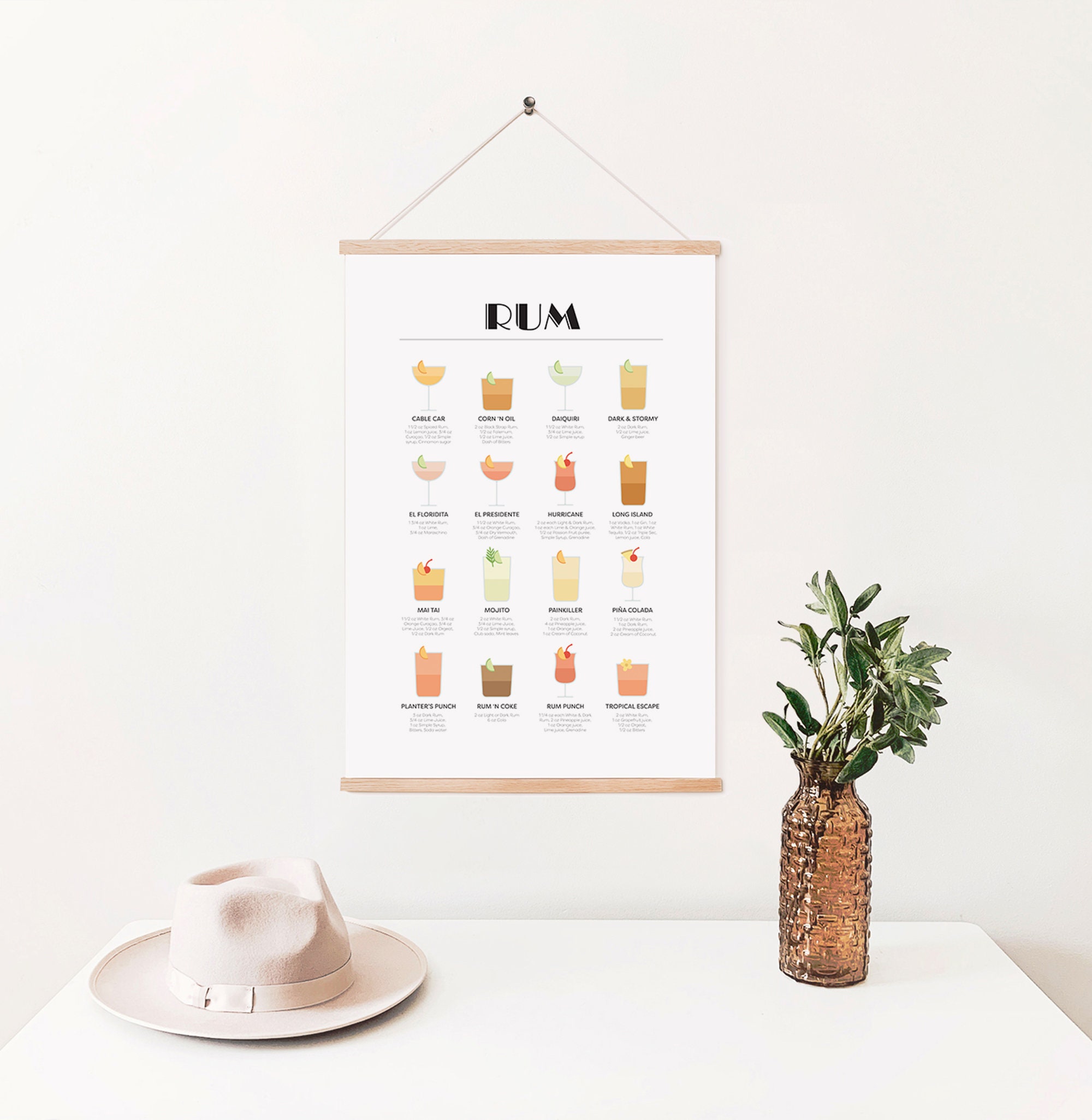 Rum Cocktail Recipe Art Print Rum Lover Art Rum Poster - Etsy