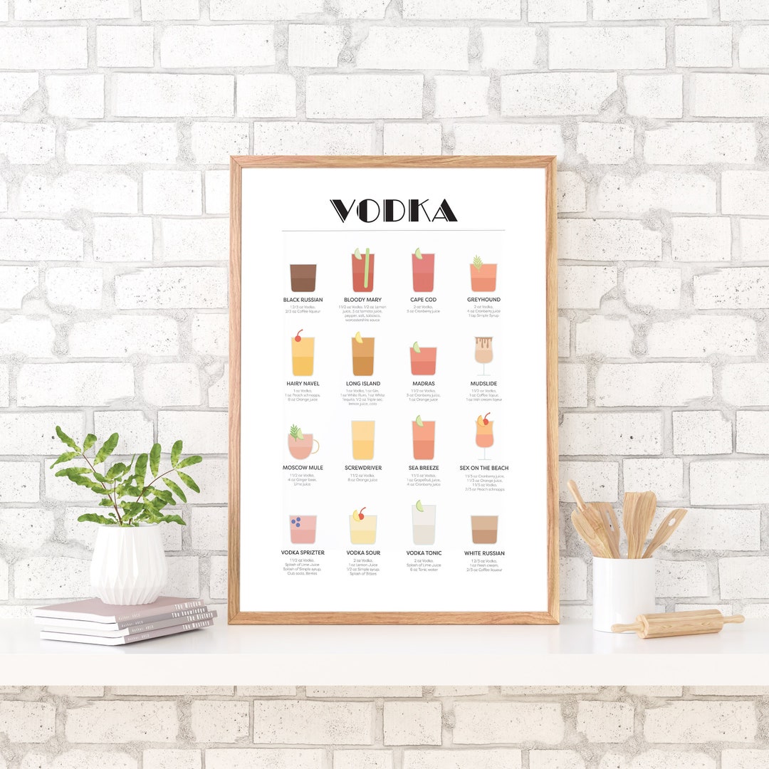 Vodka Cocktail Recipe Art Print, Vodka Lover Art, Vodka Poster, Alcohol ...