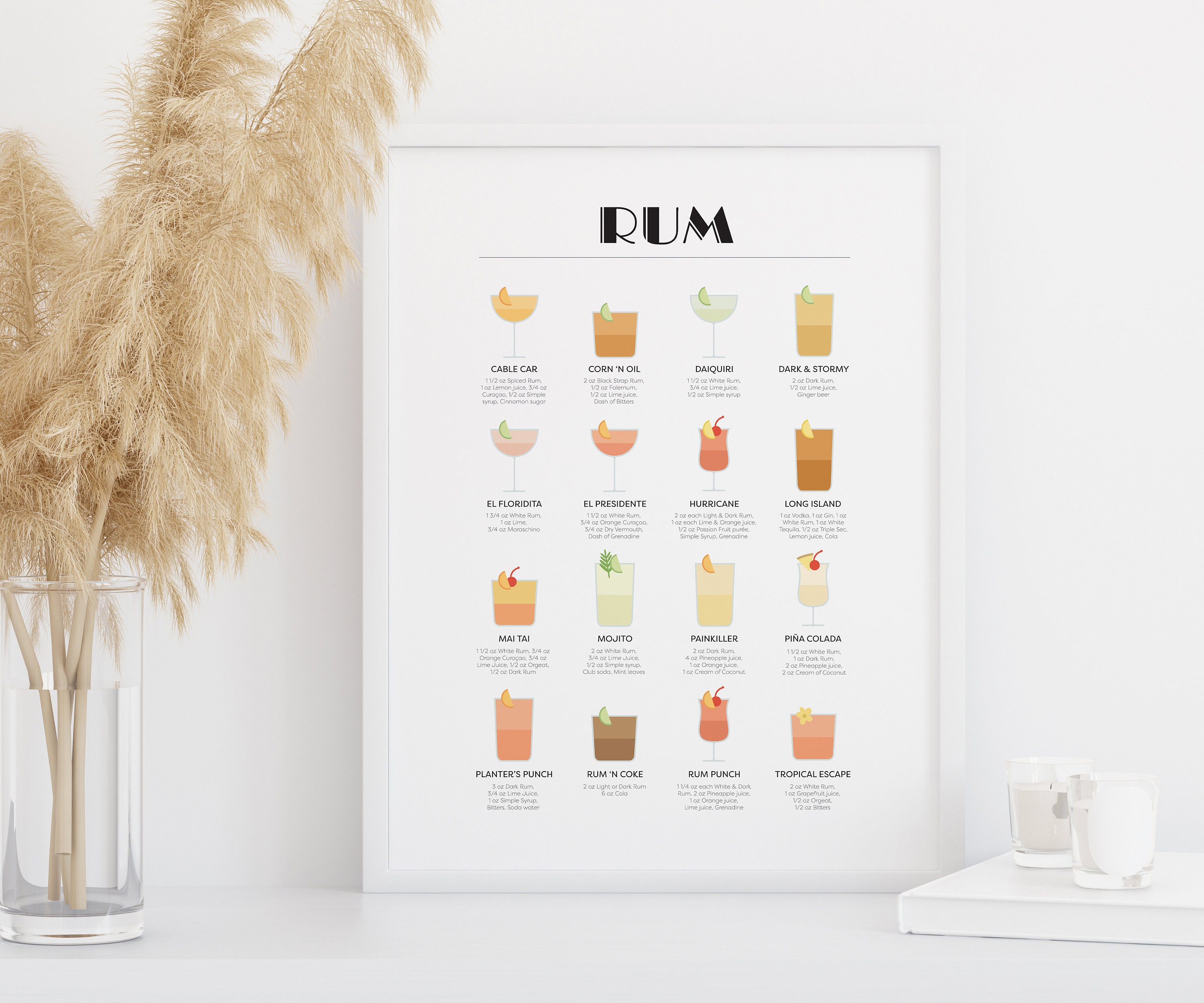 Rum Cocktail Recipe Art Print Rum Lover Art Rum Poster | Etsy