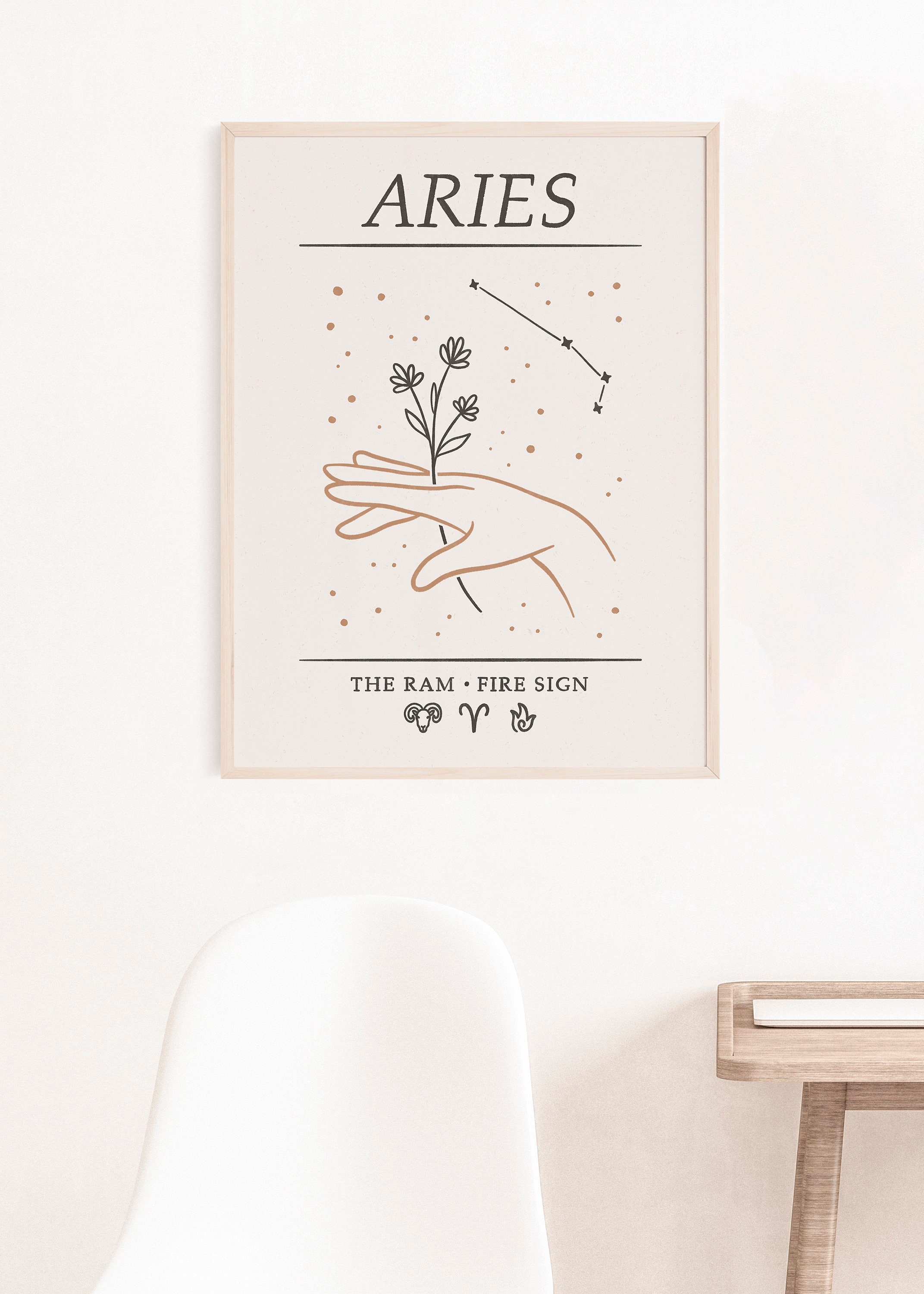 Aries Inspired Zodiac Sign Poster Minimalist Aries Zodiac | Etsy