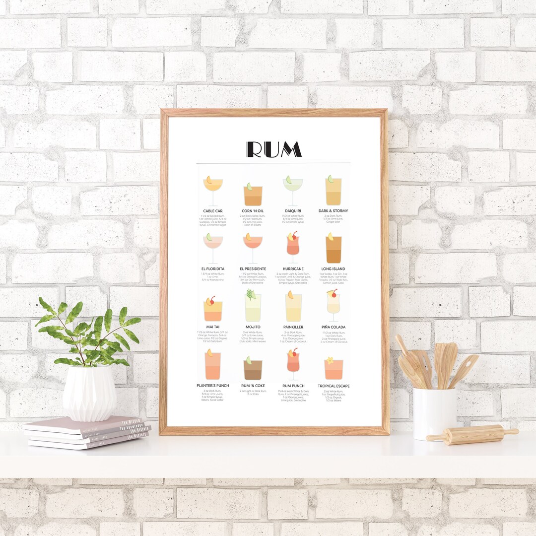 Rum Cocktail Recipe Art Print, Rum Lover Art, Rum Poster, Alcohol Art ...