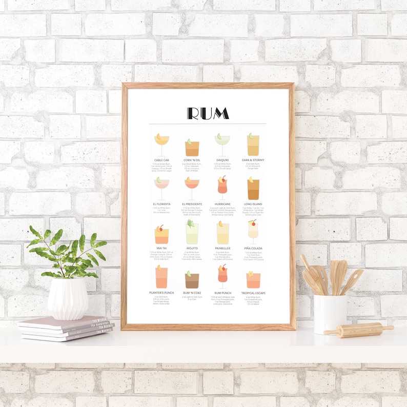 Rum Cocktail Recipe Art Print Rum Lover Art Rum Poster - Etsy