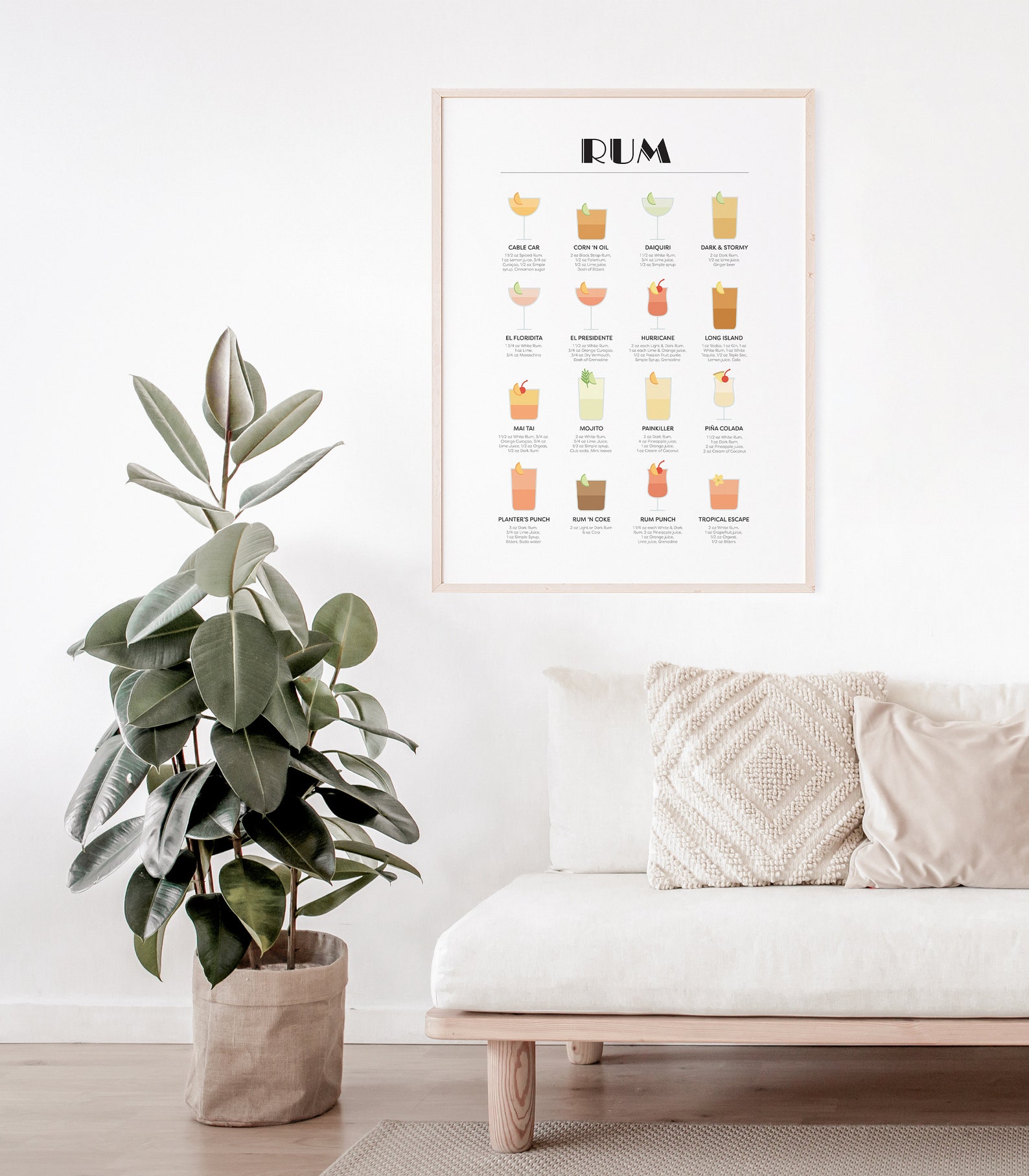 Rum Cocktail Recipe Art Print Rum Lover Art Rum Poster | Etsy