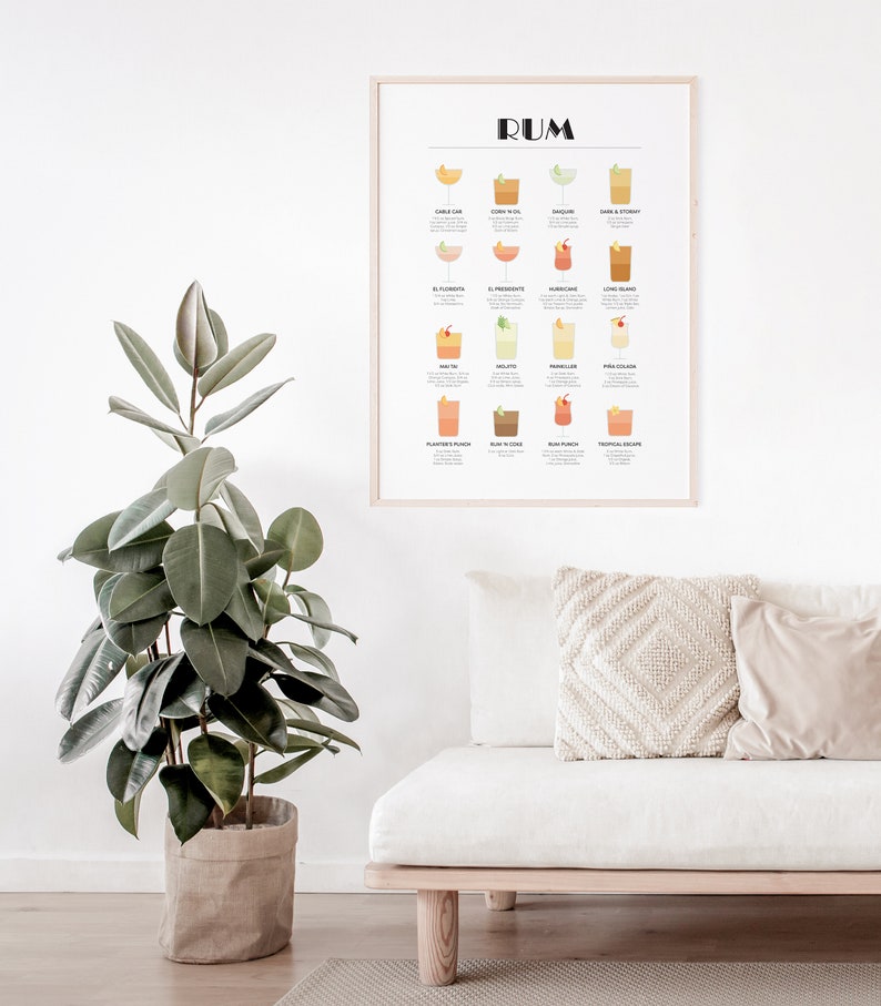 Rum Cocktail Recipe Art Print Rum Lover Art Rum Poster - Etsy