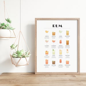 Rum Cocktail Recipe Art Print Rum Lover Art Rum Poster | Etsy