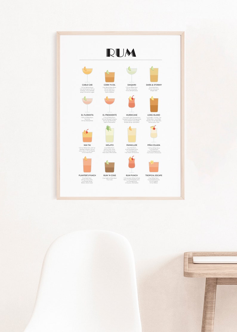 Rum Cocktail Recipe Art Print Rum Lover Art Rum Poster | Etsy