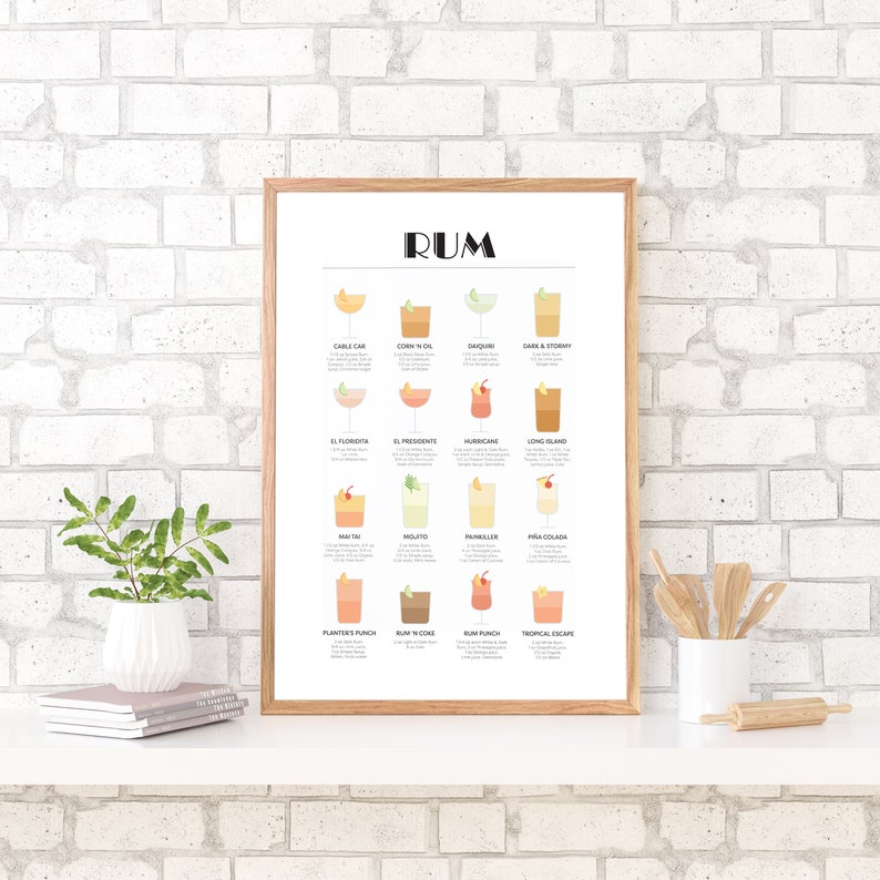 Rum Cocktail Recipe Art Print Rum Lover Art Rum Poster | Etsy